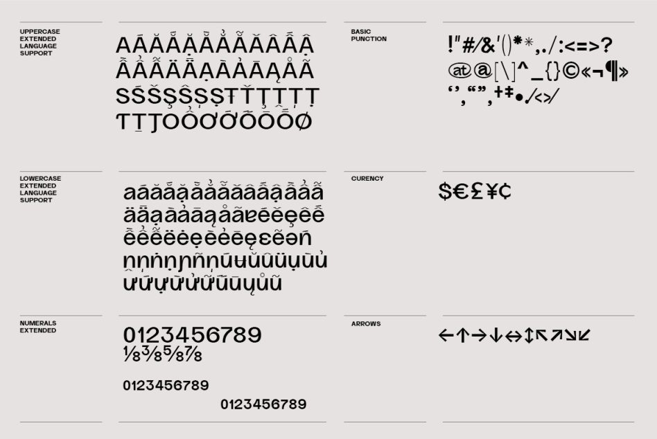 Saffron, Sans Serif Font | Supply.Family