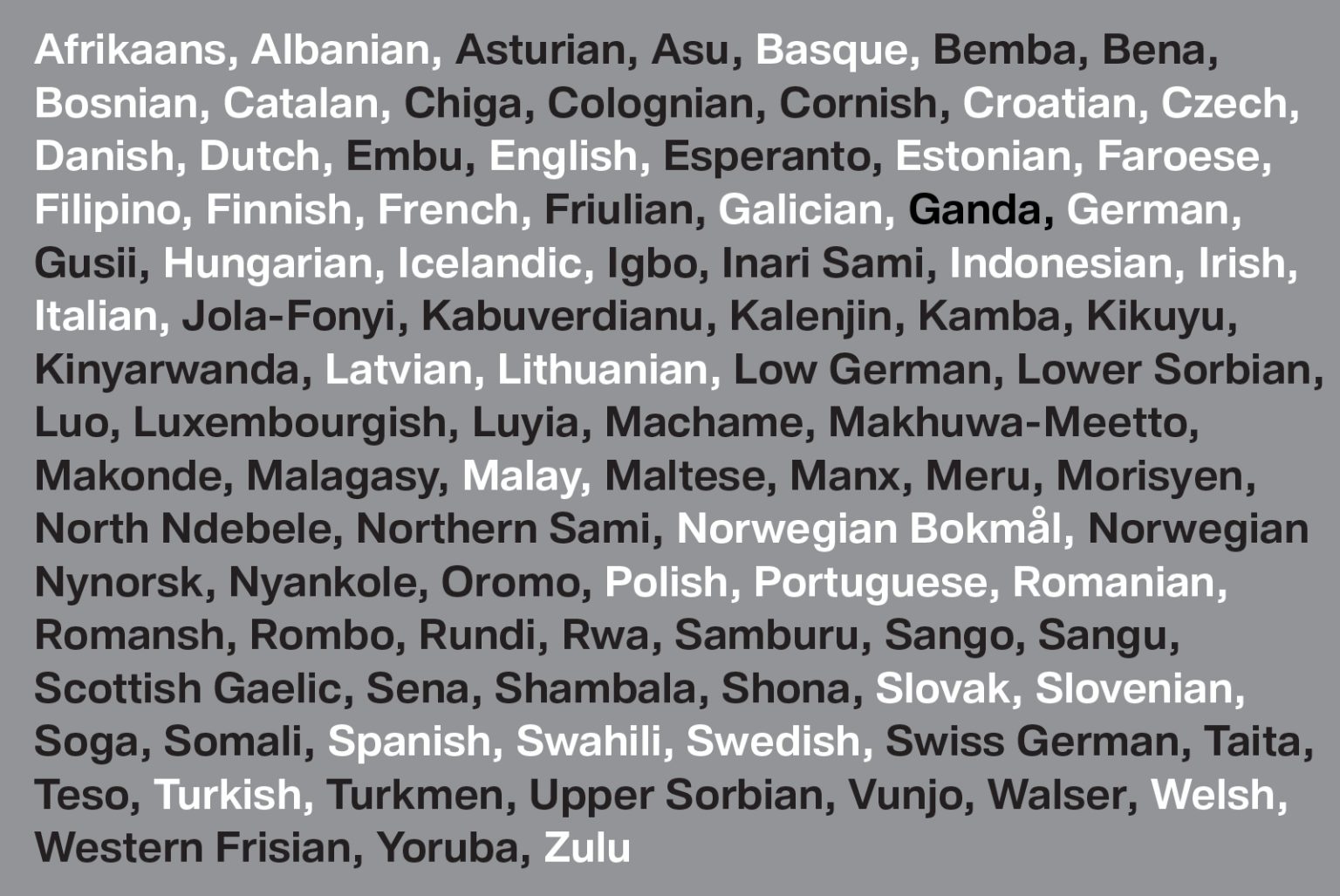 Neogram, Display Font | Supply.Family