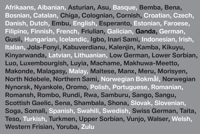 Neogram, Display Font | Supply.Family