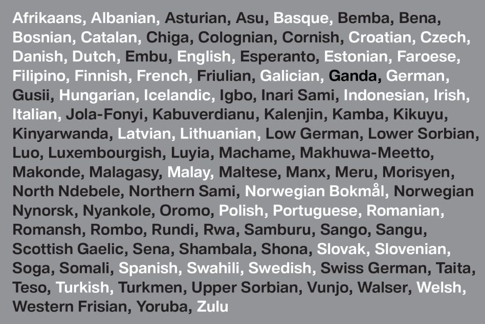 Neogram, Display Font | Supply.Family