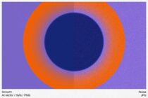 GRADIAL – 200 Radial Gradients, Texture Graphic | Supply.Family